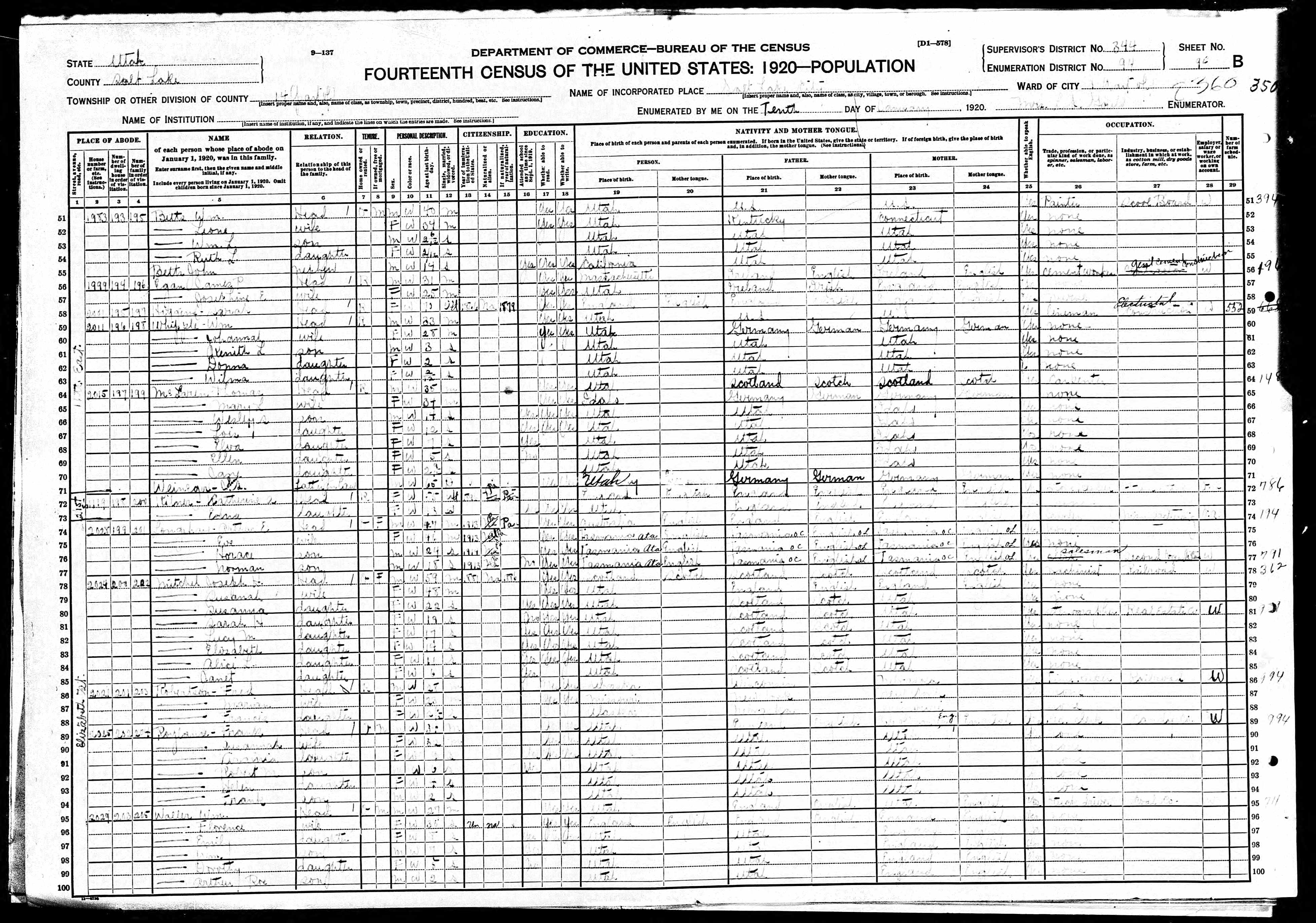 Census Records